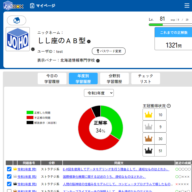 JOHO-BOX eラーニング
