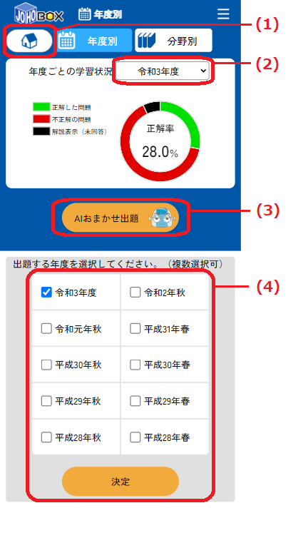 JOHO-BOX eラーニング