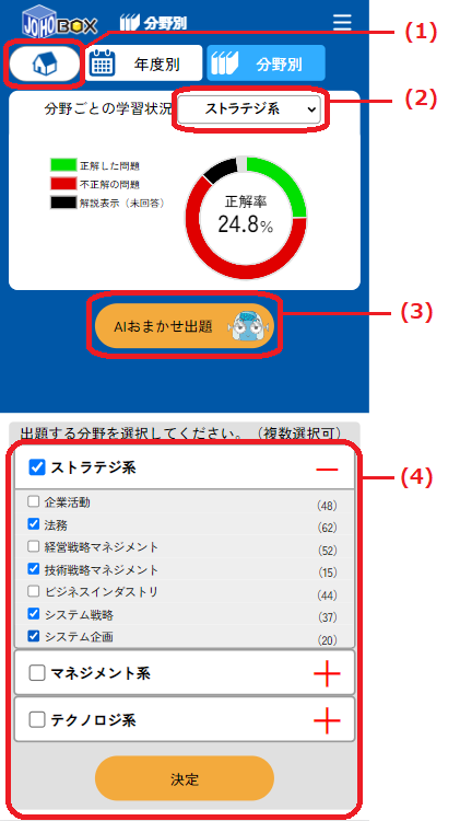 JOHO-BOX eラーニング