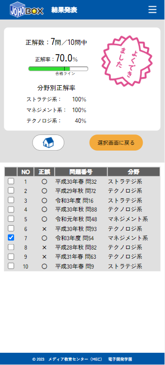 JOHO-BOX eラーニング